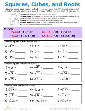 Simplifying Cube Roots Worksheet