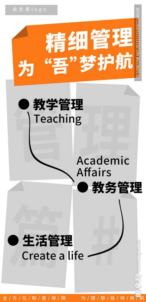 营销海报教育机构宣传设计图 PSD分层素材 PSD分层素材 设计图库 昵图网