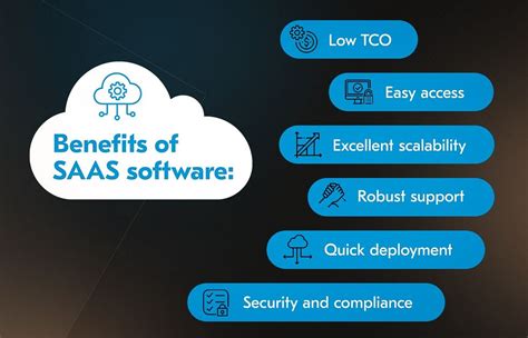 ᐉ Saas Application Architecture Best Practices 2025