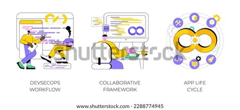 Devsecops Isolated Cartoon Vector Illustrations Set Stock Vector Royalty Free 2288774945