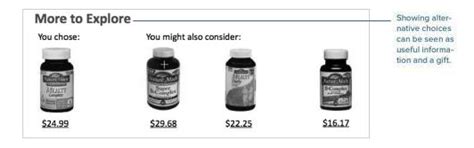 Neuro Web Design—designing For More Clicks