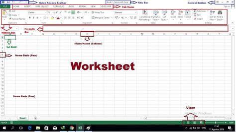 Mengenal Tampilan And Lembar Kerja Microsoft Excel 2010 ~ Ideolicious