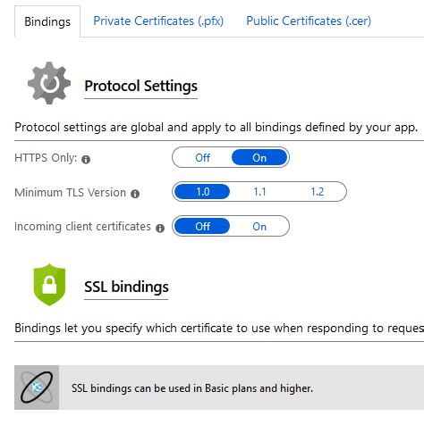 Ssl Sim Https Error Stack Overflow