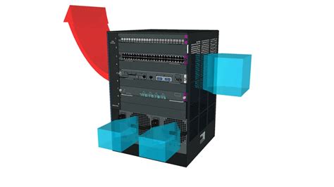 Cisco Catalyst 6509 E 3D Warehouse