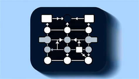 효율적인 상태 관리와 스테이트 머신 설계의 간소화