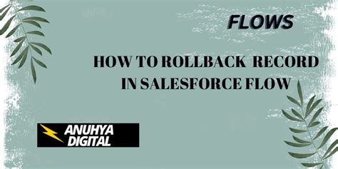 How To Roll Back Records In Salesforce Anuhya Digital Posted On The Topic Linkedin