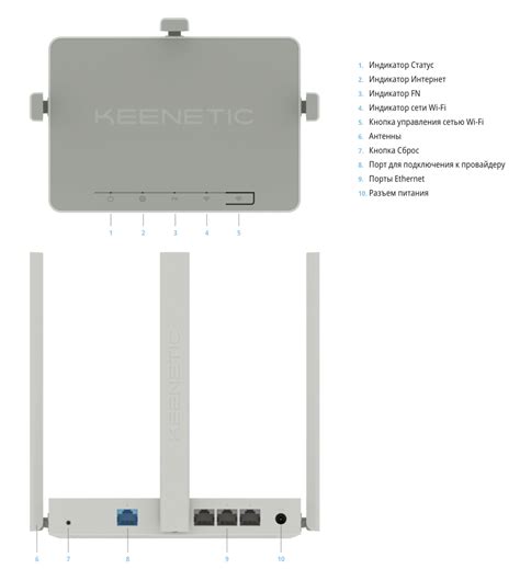 Покупайте Wi-Fi роутер 802.11ac 1xWAN 3xLAN FE Keenetic City KN-1511 по ...