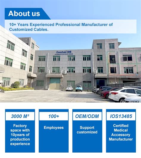 China Usb Panel Mount Cable Factory Dongguan Custom Usb Cable