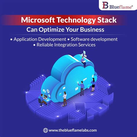 Blueflame Labs On Linkedin Blueflamelabs Crm Salesforce Microsoft Netsuite Oraclenetsuite…