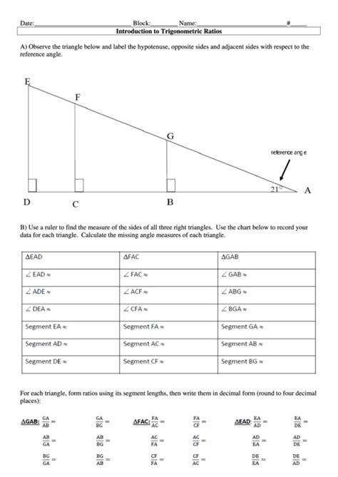 Trig Charts Free To Download In PDF