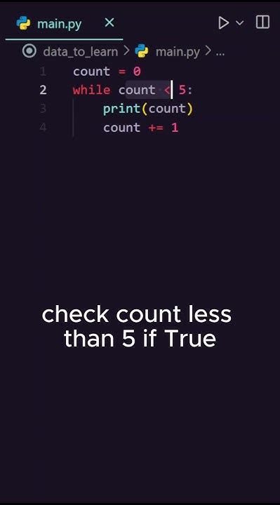 What Is A While Loop In Python 🚀 Coding Programming Python Pythontutorial Vscode Youtube