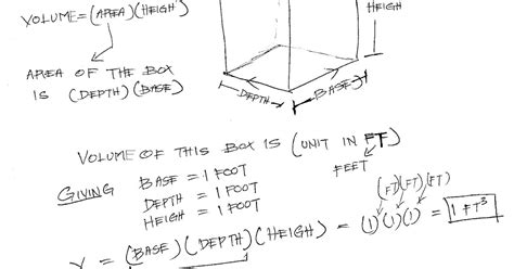 How To Find The Volume Of A Parallelogram Mathematically The Volume