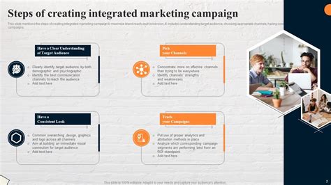 Integrated Campaign Powerpoint Ppt Template Bundles Ppt Powerpoint