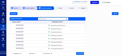 NFS To SharePoint Migration Guide For IT Admins