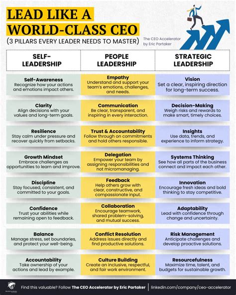 Continuouslearning Curiosity Sara Zemianek