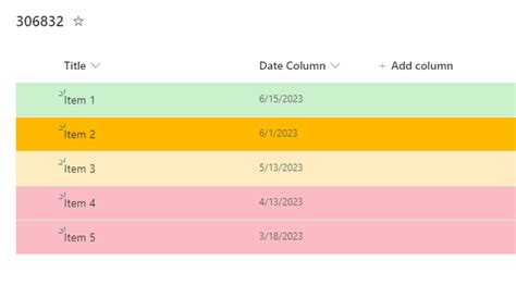 Sharepoint Online Format View With AdditionalRows In Modern List SharePoint Stack Exchange