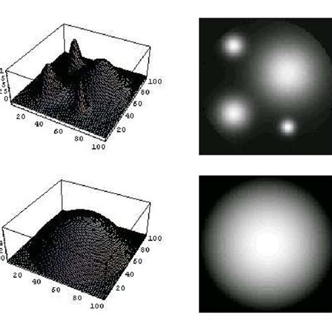 Numerical Reconstruction Download Scientific Diagram