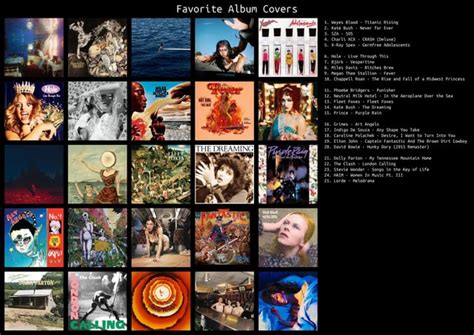 My Favorite Album Covers Not Comprehensive Rtopster