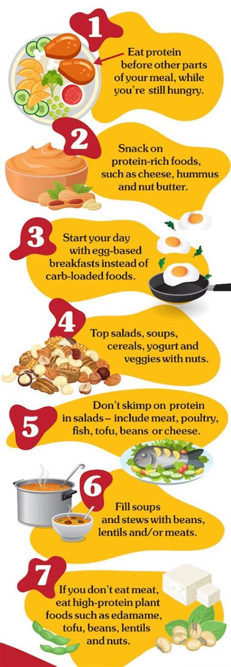 How To Add More Protein To Your Diet Ucollect Infographics