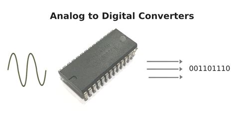 What Is Adc Working Types Of Adcs And How To Use An Adc Ic