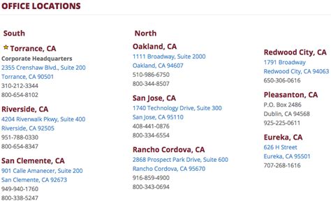 Working At Keenan And Associates Glassdoor
