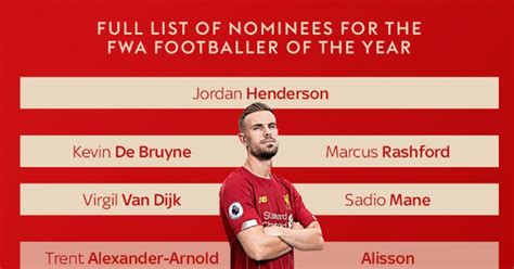 더브라위너 아니라 헨더슨 기자들이 뽑은 올해의 선수