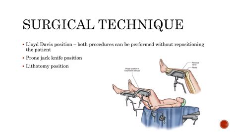Abdominoperineal Resection Pptx
