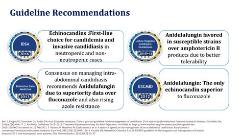 Invasive Candidisispptx