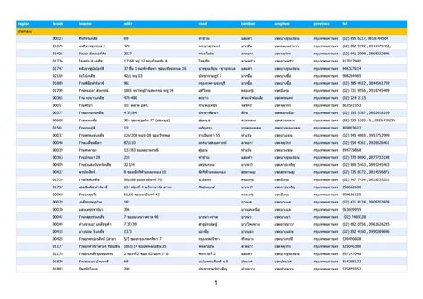 ผู้ที่ตรวจ Atk แล้วขึ้น 2 ขีด ติดเชื้อโควิด 19 ที่มีอาการเล็กน้อยและ