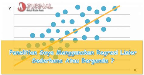 Jangan Salah Pilih Regresi Linier Sederhana Atau Berganda M Jurnal