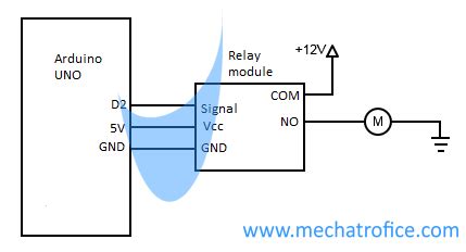 Arduino Relay Module Connection Tutorial