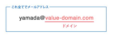 【2025年】フリーメールとは？アドレス作成できるおすすめサービス7つを徹底比較 初心者向けホームページ＆メールアドレスの作成ガイド