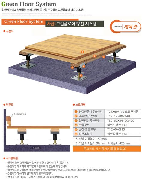 ㆍhome 시스템마루틀