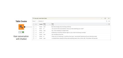 Knime Ai Extension Guide