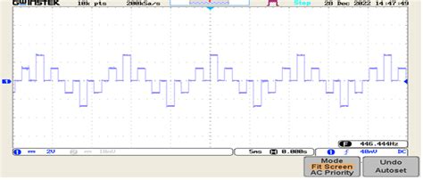 Github Bhanu0411 Three Phase Controlled Inverter