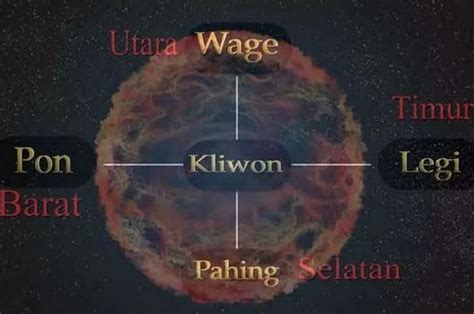 Inilah Watak Orang Yang Lahir Hari Sabtu Ada Yang Dikenal Pendendam Menurut Primbon Jawa Grid Hot