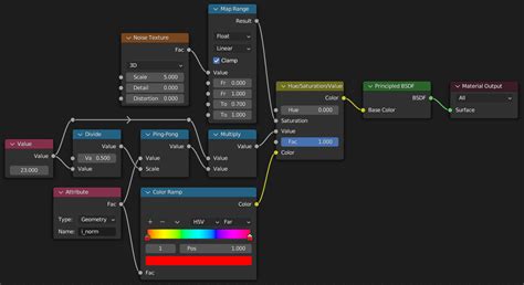Modifiers How To Animate An Approximation Of A Sunflare Blender Stack Exchange