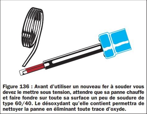 Apprendre l électronique La soudure