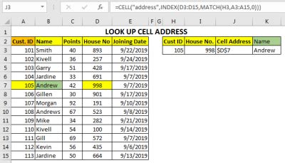 How To Look Up Address In Excel