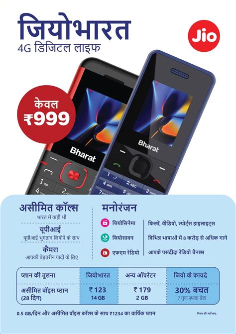 रिलायंस जियो ने लॉन्च किया 999 रु में 4जी फोन ‘जियो भारत V2 25 करोड़