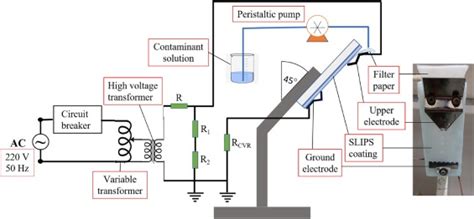 Schematic Diagram Of 4x4 Keypad
