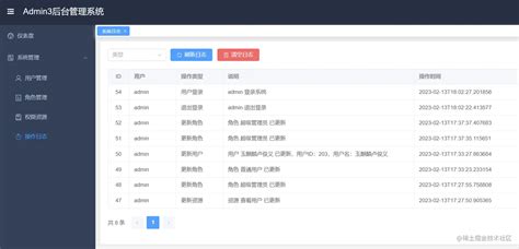 Admin 基于Java SpringBoot 的后台管理框架一个轻巧的后台管理框架项目后端基于Java 掘金
