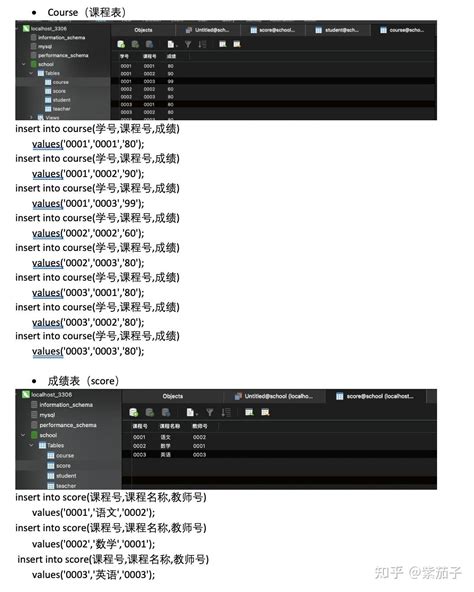 Sql入门 知乎