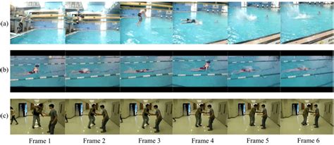 Sample Video Frames From The UCF101 And HMDB51 Datasets A Diving