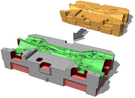 3d Scanning And Reverse Engineering