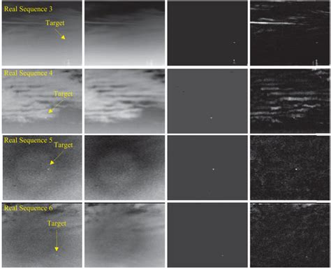 Infrared Patch Image Model For Small Target Detection In A Single Image