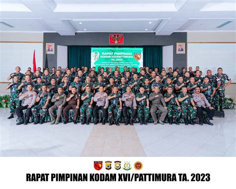 Pangdam Buka Rapim Kodam XVI Pattimura TA 2023 Suara Nusaina