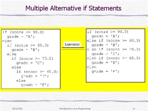 Chapter 3 Selections 20211022 Introduction To Java Programming