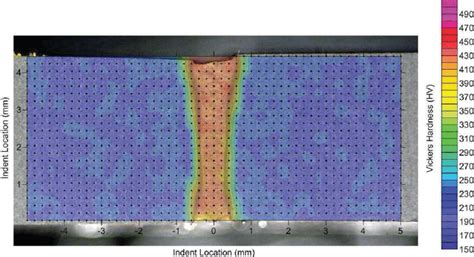 Hardness Map Superimposed On Macroscopic Image For Weld Labelled