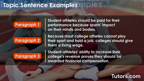 Writing Topic Sentences Purpose Structure And Examples Example Of Good Topic Sentences Find